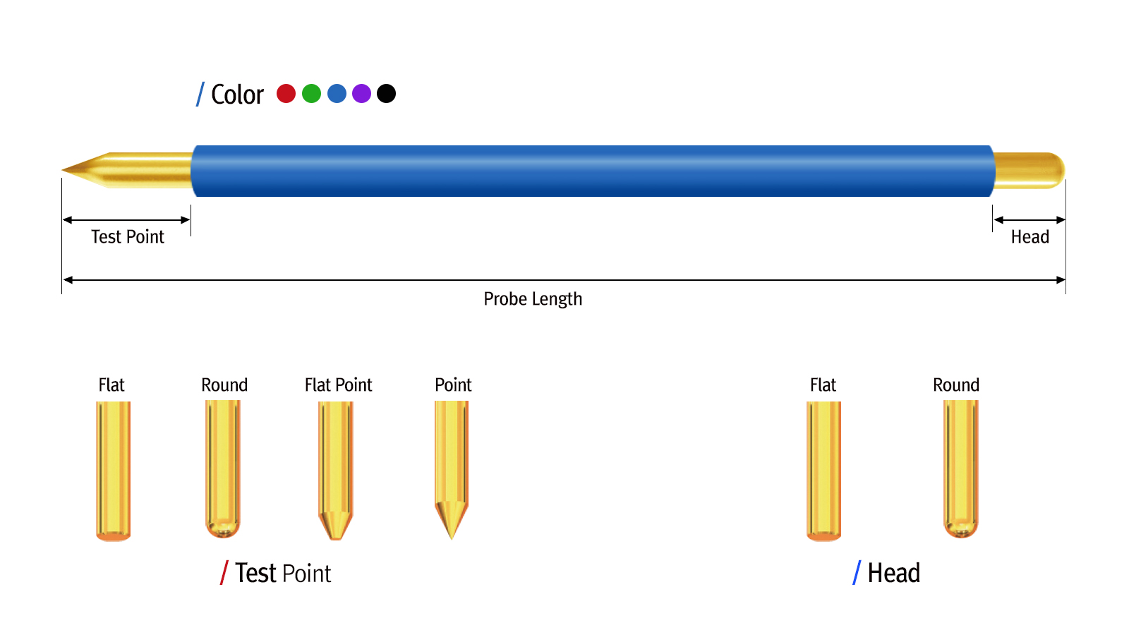 SHMT l Global Total Solution Provider